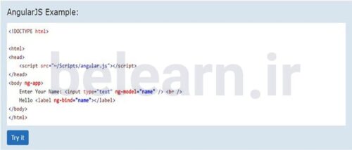 Angularjs چیست و چه کاربردی دارد؟ چرا باید از فریمورک Angular استفاده کنیم؟