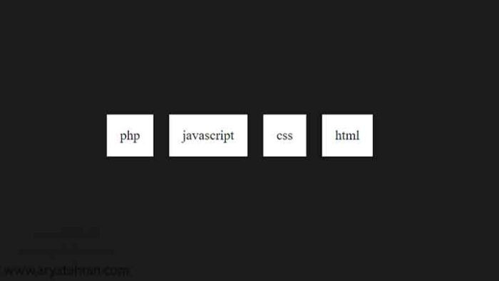 ویژگی Display در Css آموزش خاصیت Display در Css کاربردها